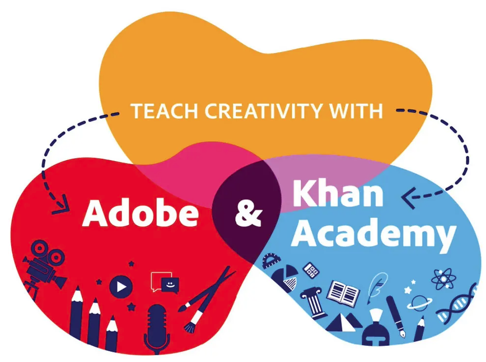 AdobeKhan – Ben Forta